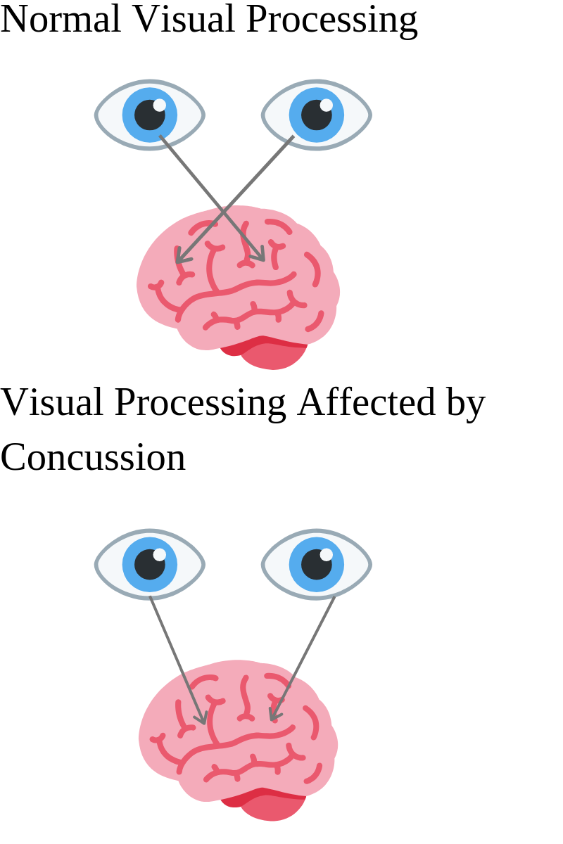 Vision Therapy - Hope Through Hard Times